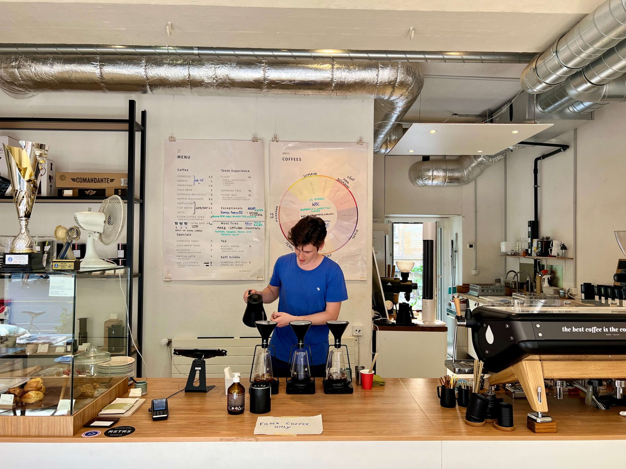 MAME Josef in Zürich | reviewed by The Coffeevine